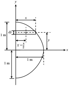 Chapter 10, Question 20P | Solutions for Hibbeler's Engineering Mechanics