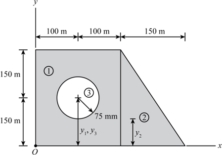 Chapter 10, Question 32P | Solutions for Hibbeler's Engineering Mechanics