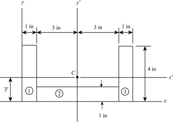 Chapter 10, Question 40P | Solutions for Hibbeler's Engineering Mechanics