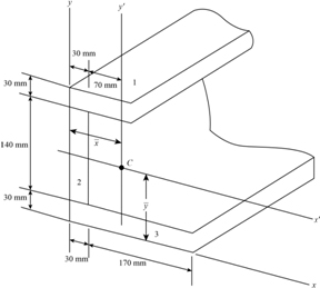 Chapter 10, Question 45P | Solutions for Hibbeler's Engineering Mechanics
