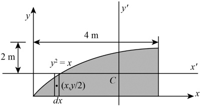 Chapter 10, Question 57P | Solutions for Hibbeler's Engineering Mechanics
