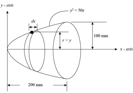 Chapter 10, Question 86P | Solutions for Hibbeler's Engineering Mechanics
