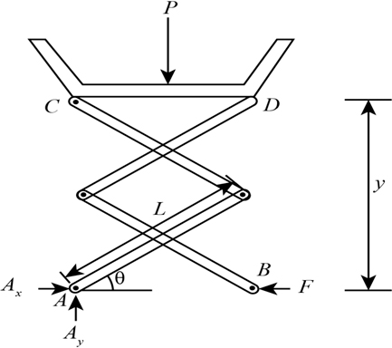 Chapter 11, Question 2P | Solutions for Hibbeler's Engineering Mechanics