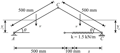 Chapter 11, Question 37P | Solutions for Hibbeler's Engineering Mechanics