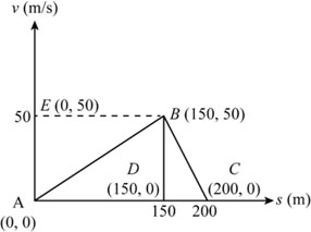 Chapter 12, Question 68P | Solutions for Hibbeler's Engineering Mechanics