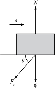 Chapter 13, Question 36P | Solutions for Hibbeler's Engineering Mechanics