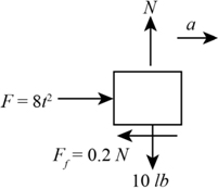 Chapter 13, Question 6P | Solutions for Hibbeler's Engineering Mechanics