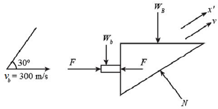 Chapter 15, Question 57P | Solutions for Hibbeler's Engineering Mechanics