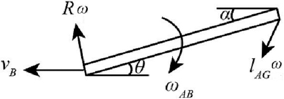 Chapter 16, Question 119P | Solutions for Hibbeler's Engineering Mechanics