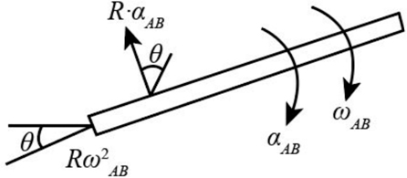 Chapter 16, Question 119P | Solutions for Hibbeler's Engineering Mechanics