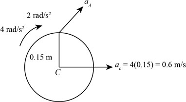 Chapter 16, Question 124P | Solutions for Hibbeler's Engineering Mechanics