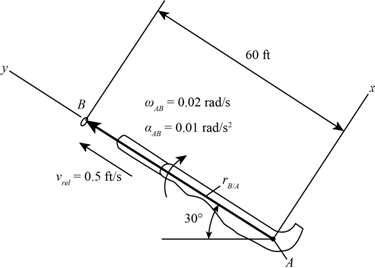Chapter 16, Question 130P | Solutions for Hibbeler's Engineering Mechanics