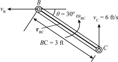 Chapter 16, Question 61P | Solutions for Hibbeler's Engineering Mechanics
