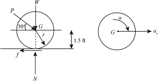 Chapter 17, Question 104P | Solutions for Hibbeler's Engineering Mechanics