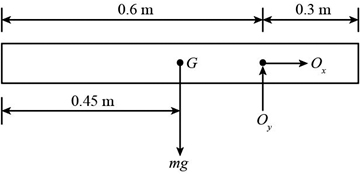Chapter 17, Question 11FP | Solutions for Hibbeler's Engineering Mechanics