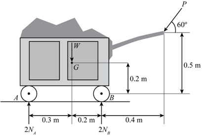 Chapter 17, Question 1RP | Solutions for Hibbeler's Engineering Mechanics