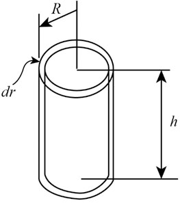 Chapter 17, Question 2P | Solutions for Hibbeler's Engineering Mechanics