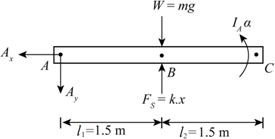 Chapter 17, Question 81P | Solutions for Hibbeler's Engineering Mechanics