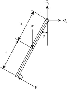 Chapter 18, Question 14P | Solutions for Hibbeler's Engineering Mechanics