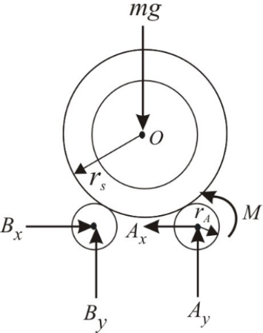 Chapter 18, Question 19P | Solutions for Hibbeler's Engineering Mechanics