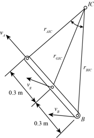 Chapter 18, Question 20P | Solutions for Hibbeler's Engineering Mechanics