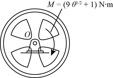 Chapter 18, Question 2RP | Solutions for Hibbeler's Engineering Mechanics