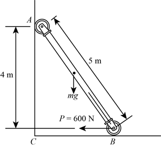 Chapter 18, Question 3FP | Solutions for Hibbeler's Engineering Mechanics