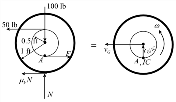 Chapter 19, Question 17P | Solutions for Hibbeler's Engineering Mechanics
