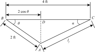 Chapter 3, Question 20P | Solutions for Hibbeler's Engineering Mechanics