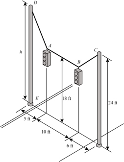 Chapter 3, Question 28P | Solutions for Hibbeler's Engineering Mechanics
