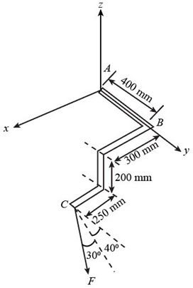 Chapter 4, Question 110P | Solutions for Hibbeler's Engineering Mechanics