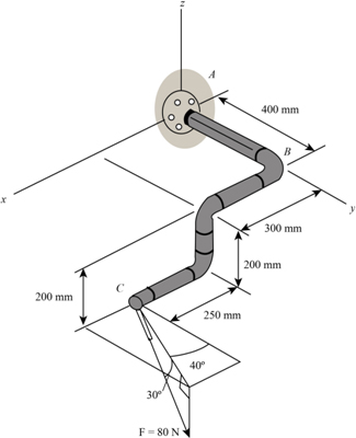 Chapter 4, Question 44P | Solutions for Hibbeler's Engineering Mechanics