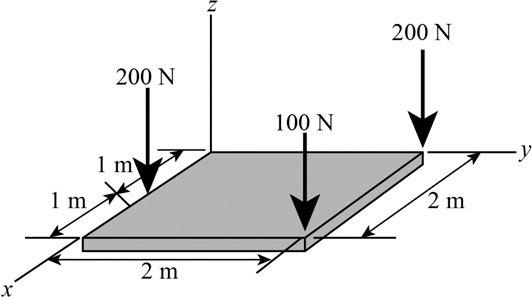 Chapter 4, Question 7PP | Solutions for Hibbeler's Engineering Mechanics