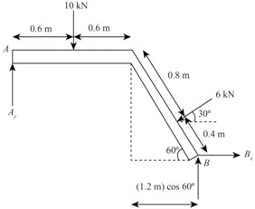 Chapter 5, Question 3RP | Solutions for Hibbeler's Engineering Mechanics