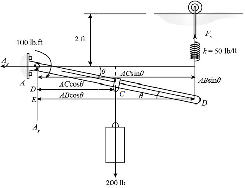 Chapter 5, Question 59P | Solutions for Hibbeler's Engineering Mechanics