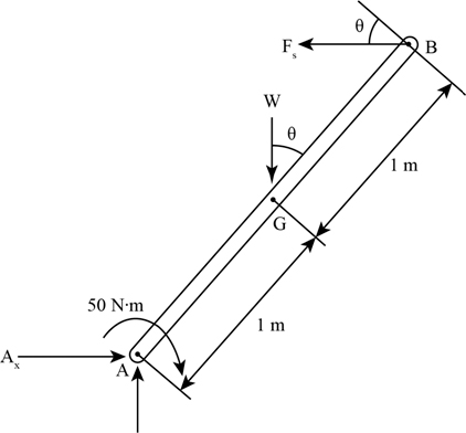 Chapter 5, Question 7P | Solutions for Hibbeler's Engineering Mechanics
