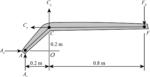 Chapter 6, Question 105P | Solutions for Hibbeler's Engineering Mechanics