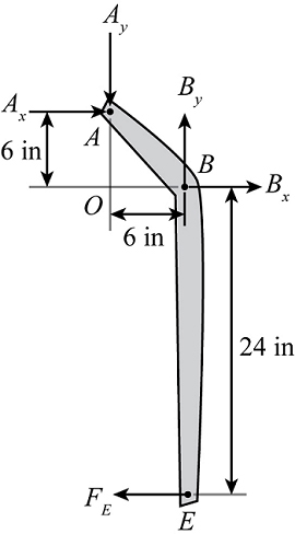 Chapter 6, Question 109P | Solutions for Hibbeler's Engineering Mechanics