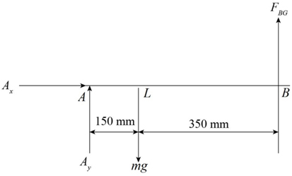 Chapter 6, Question 113P | Solutions for Hibbeler's Engineering Mechanics