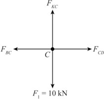 Chapter 6, Question 11P | Solutions for Hibbeler's Engineering Mechanics