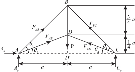 Chapter 6, Question 14P | Solutions for Hibbeler's Engineering Mechanics