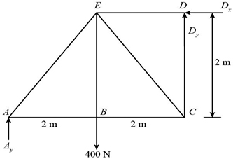 Chapter 6, Question 1PP | Solutions for Hibbeler's Engineering Mechanics