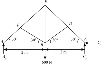 Chapter 6, Question 1PP | Solutions for Hibbeler's Engineering Mechanics