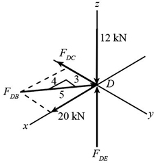 Chapter 6, Question 56P | Solutions for Hibbeler's Engineering Mechanics