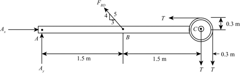 Chapter 6, Question 66P | Solutions for Hibbeler's Engineering Mechanics