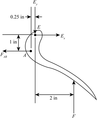 Chapter 6, Question 79P | Solutions for Hibbeler's Engineering Mechanics