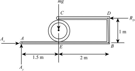 Chapter 6, Question 84P | Solutions for Hibbeler's Engineering Mechanics