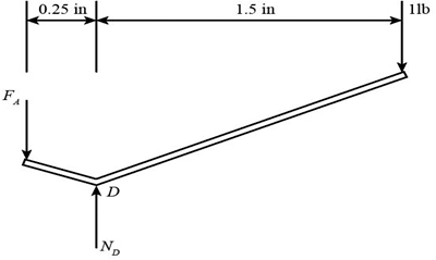 Chapter 6, Question 95P | Solutions for Hibbeler's Engineering Mechanics