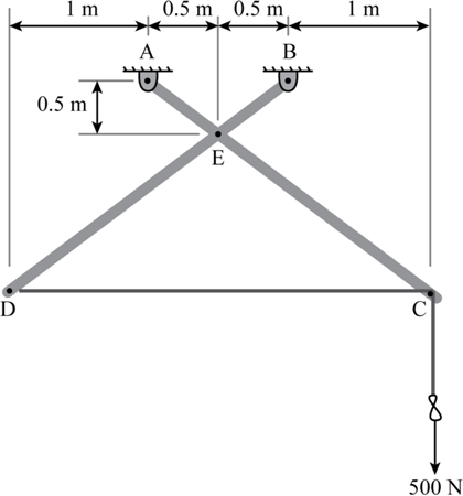 Chapter 6, Question 98P | Solutions for Hibbeler's Engineering Mechanics