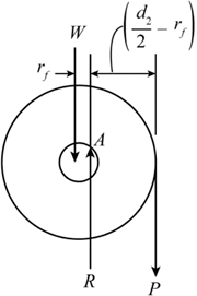 Chapter 8, Question 124P | Solutions for Hibbeler's Engineering Mechanics